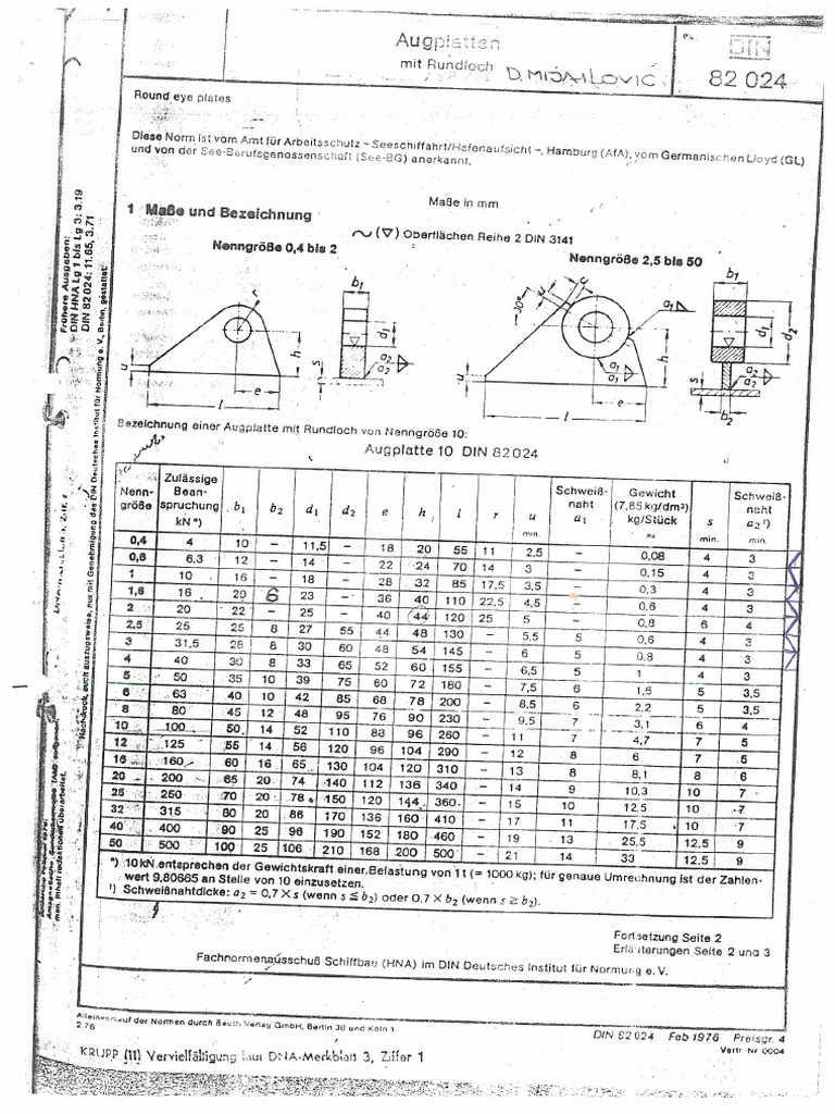 Uske Transportne DIN 82024 | PDF