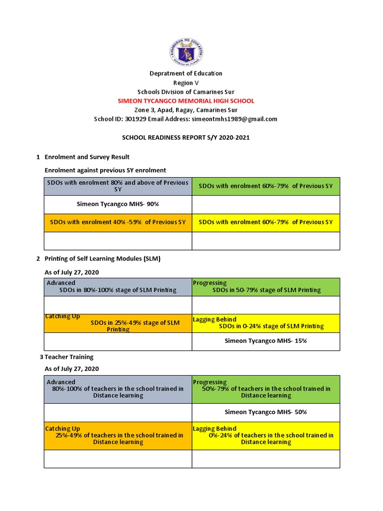 School Readiness Report 2020-2021 | PDF | Teaching | Communication