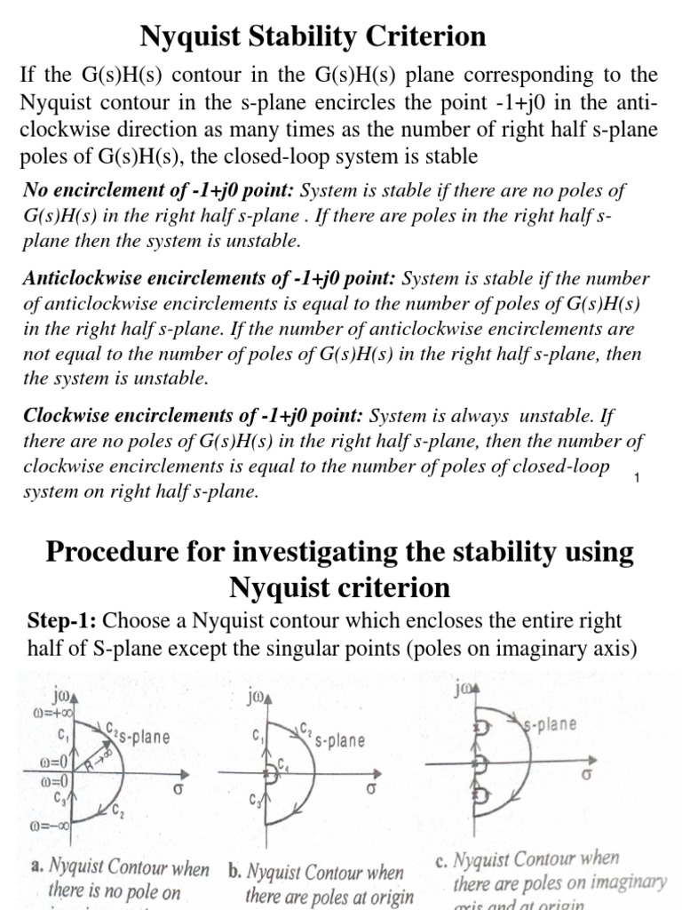 Nyquist Plot (New) | PDF | Mathematical Analysis | Mathematical Objects
