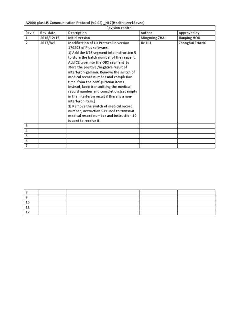 A2000 PDF | PDF | Computer Standards | Computing