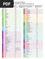 Uverse Channel Lineup | PDF | Hbos | Television Network