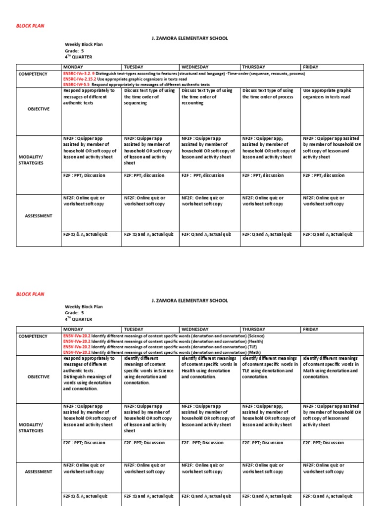 Block Plan: J. Zamora Elementary School | PDF | Communication
