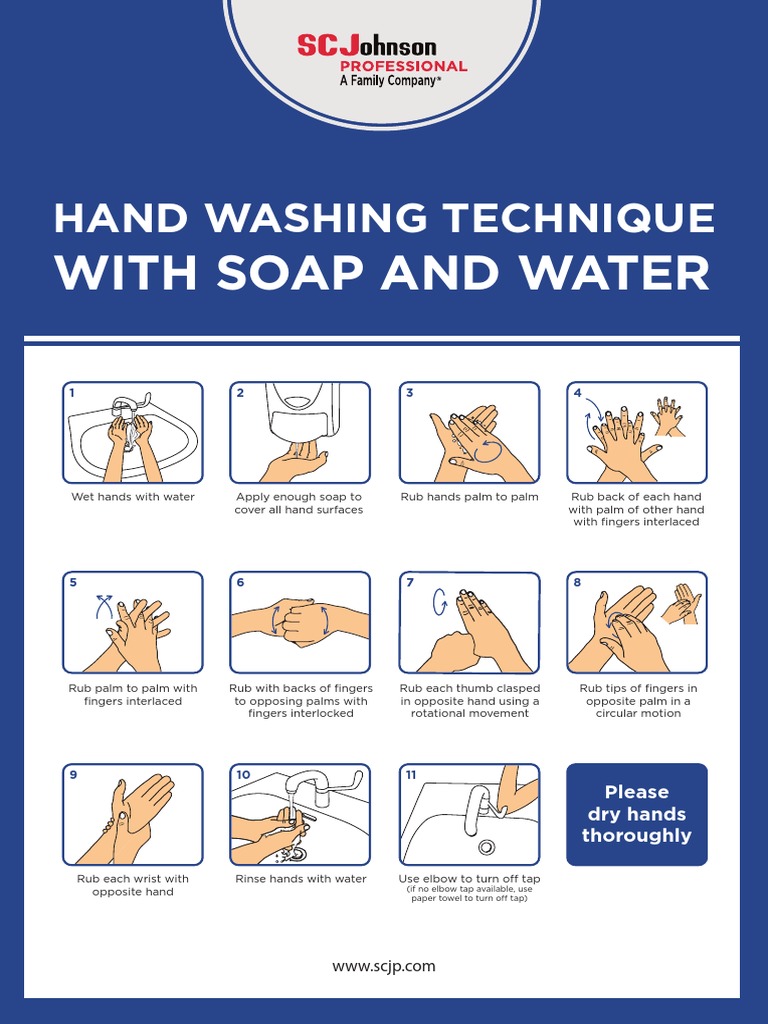 With Soap and Water: Hand Washing Technique | PDF
