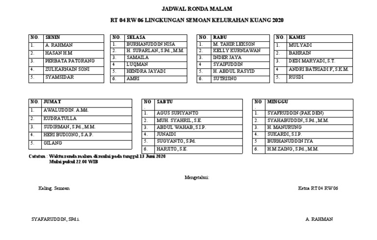 Jadwal Ronda RT 04 | PDF