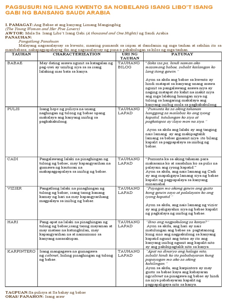Pagsusuri NG Ilang Kwento Sa Nobelang Isang Libot Isang Gabi | PDF