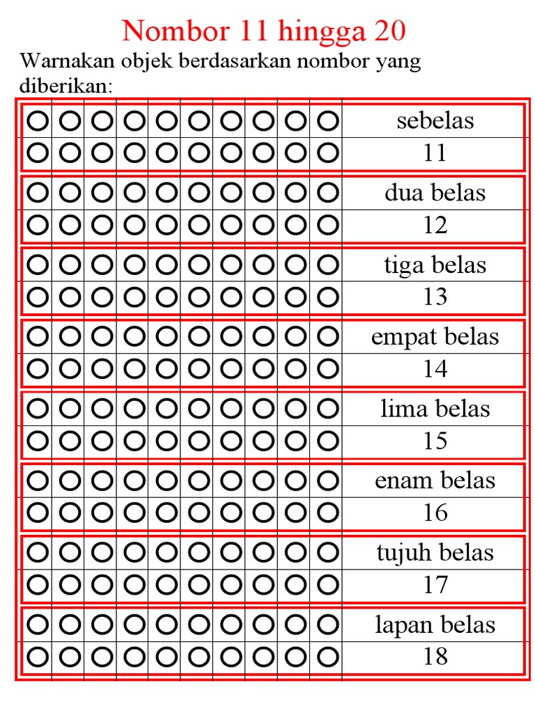Warnakan Nombor 11 Hingga 20 | PDF