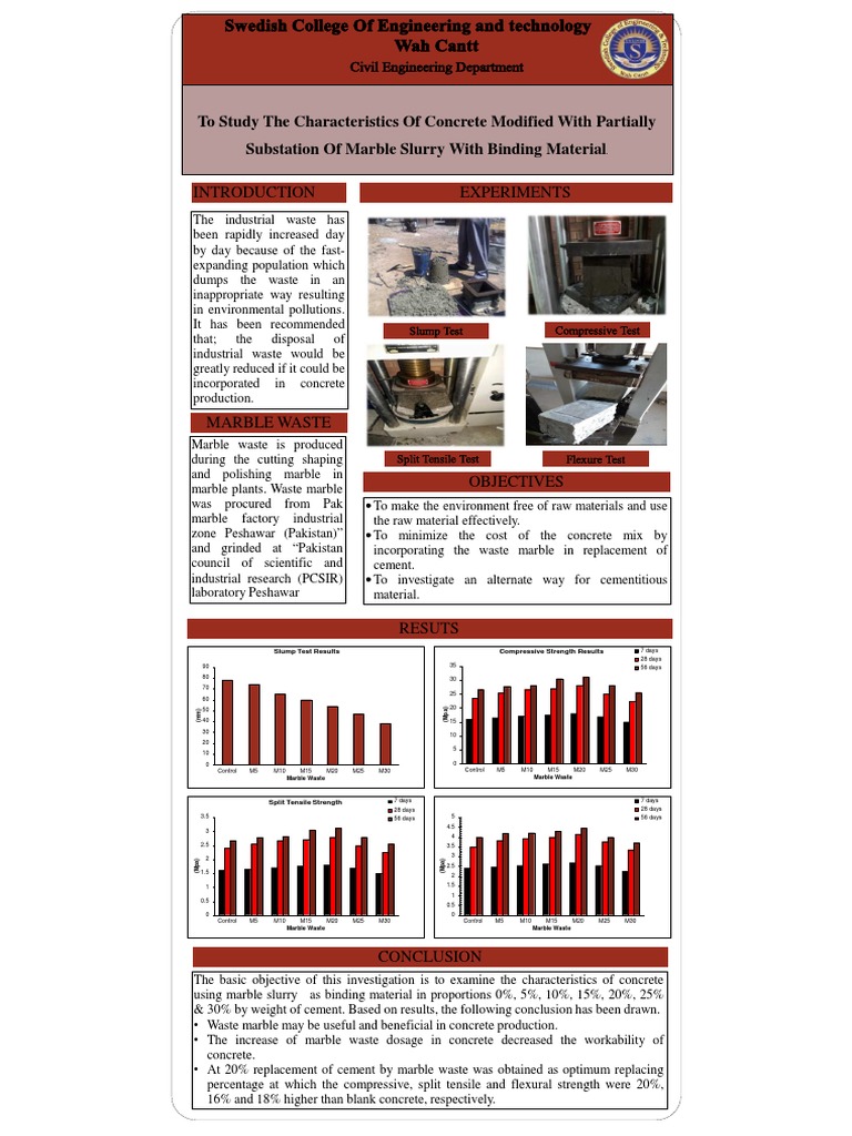 Experiments | PDF | Concrete | Building Engineering