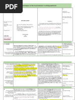 Transition, Lead-In, Quote (TLQ) Using Quotes in Essays | PDF