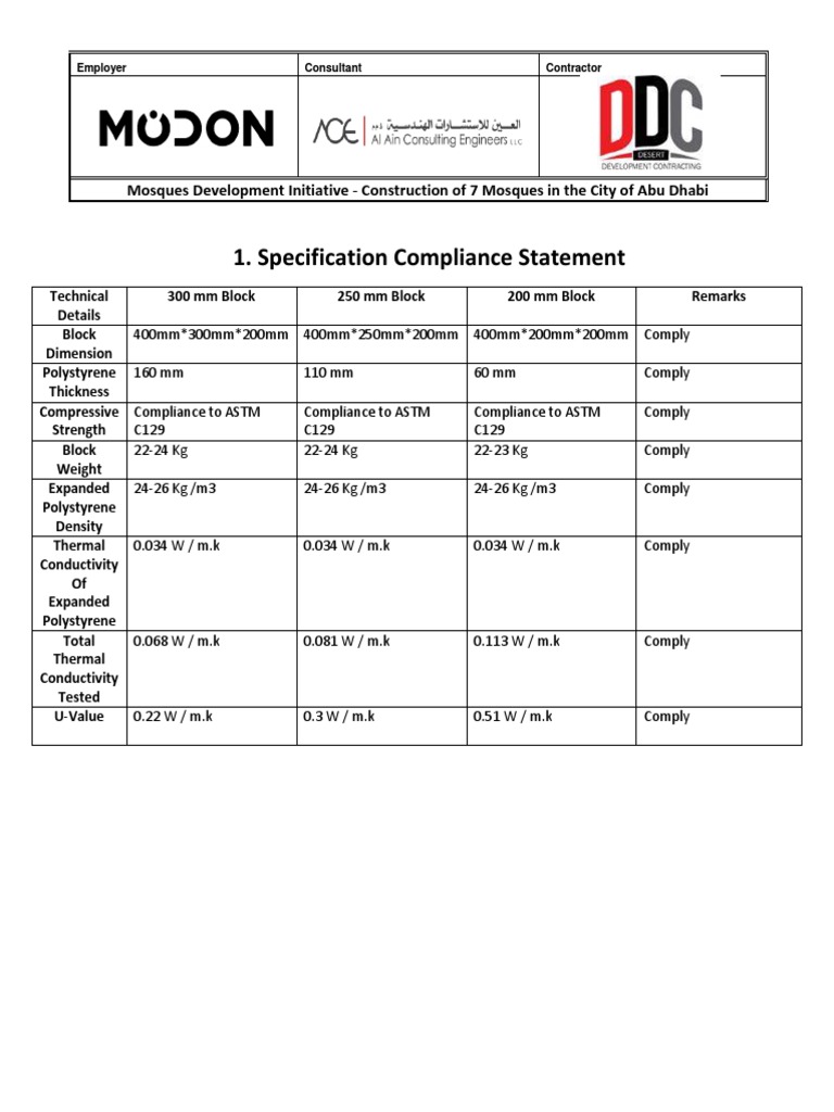 Abu Dhabi Mosque Construction Specs | PDF