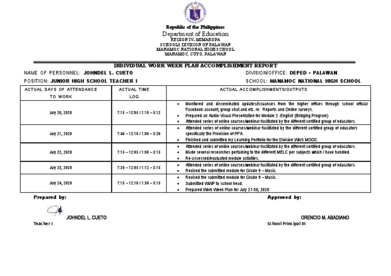 Sample Accomplishment Report | PDF | Teaching | Pedagogy