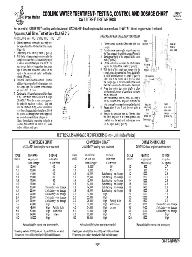 Cooling Water Treatment-Testing, Control and Dosage Chart: CWT Titret ...