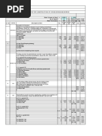 Product Information File Template | PDF