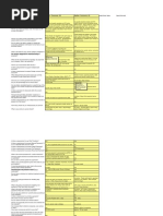 Opera Package Allowance Setup Guide | PDF | Point Of Sale | Market ...