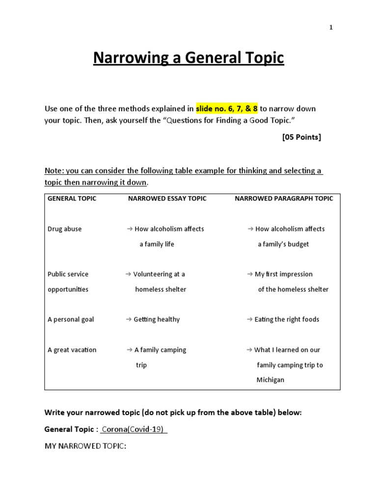 Narrowing A General Topic: General Topic Narrowed Essay Topic Narrowed ...
