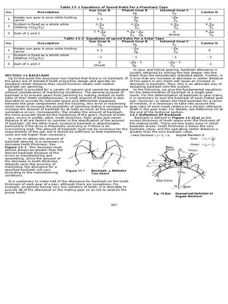 Backlash | PDF | Gear | Mechanical Engineering