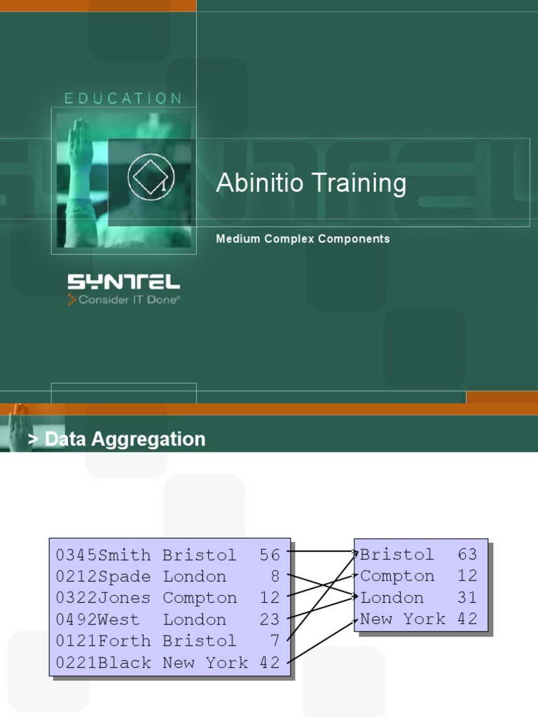 Abinitio Training: Medium Complex Components | PDF | Input/Output | Parameter (Computer Programming)