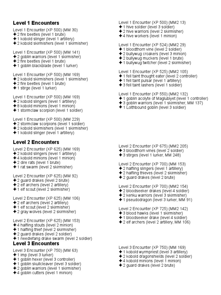 Example Encounters by Level | Download Free PDF | Dungeons & Dragons ...