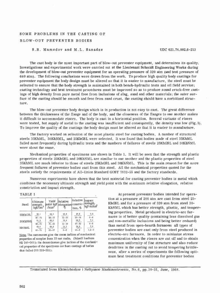 Paper BOP 2 | PDF | Annealing (Metallurgy) | Procedural Knowledge