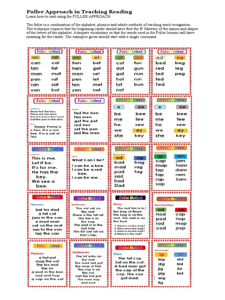 Fuller Approach in Teaching Reading | PDF | Phonics | Psycholinguistics