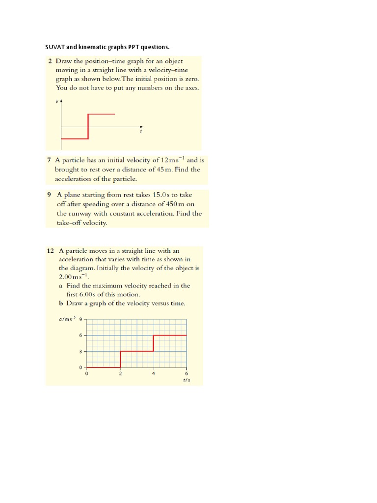 IB SUVAT and Kinematic Graphs PPT Questions | PDF