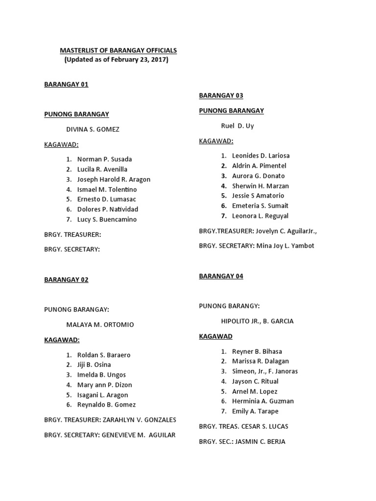 Barangay Officials Masterlist 2023 | PDF