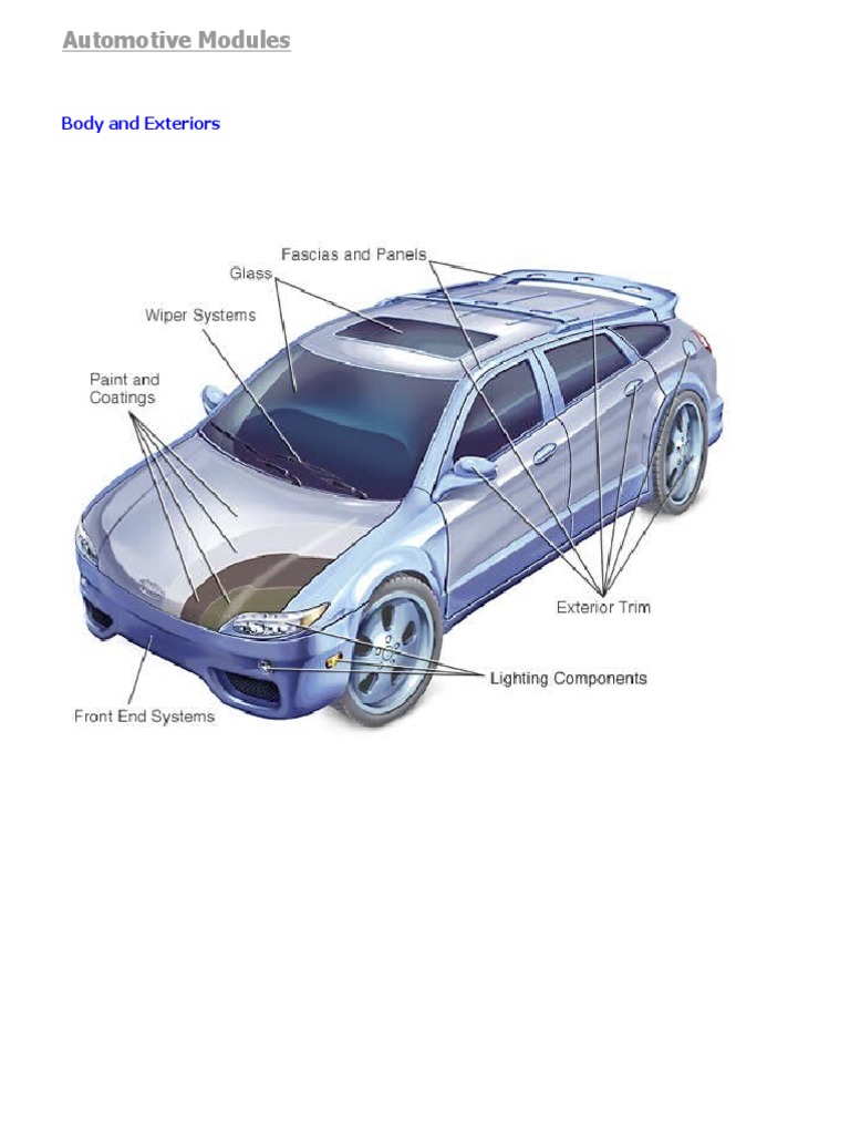 Automotive Modules-Basics | PDF | Technology & Engineering