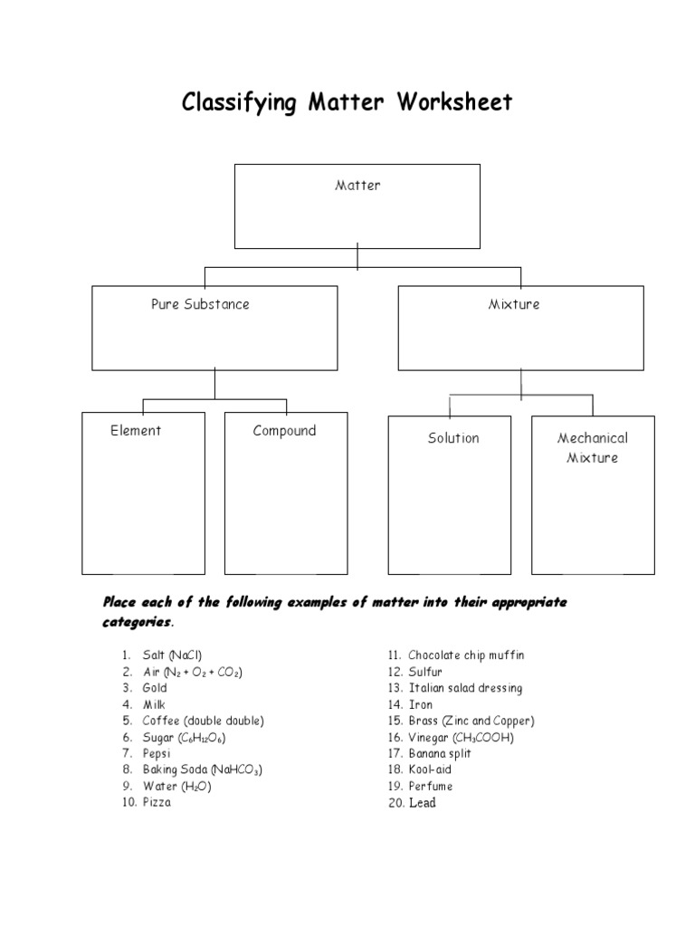 Classifying Matter Worksheet | PDF