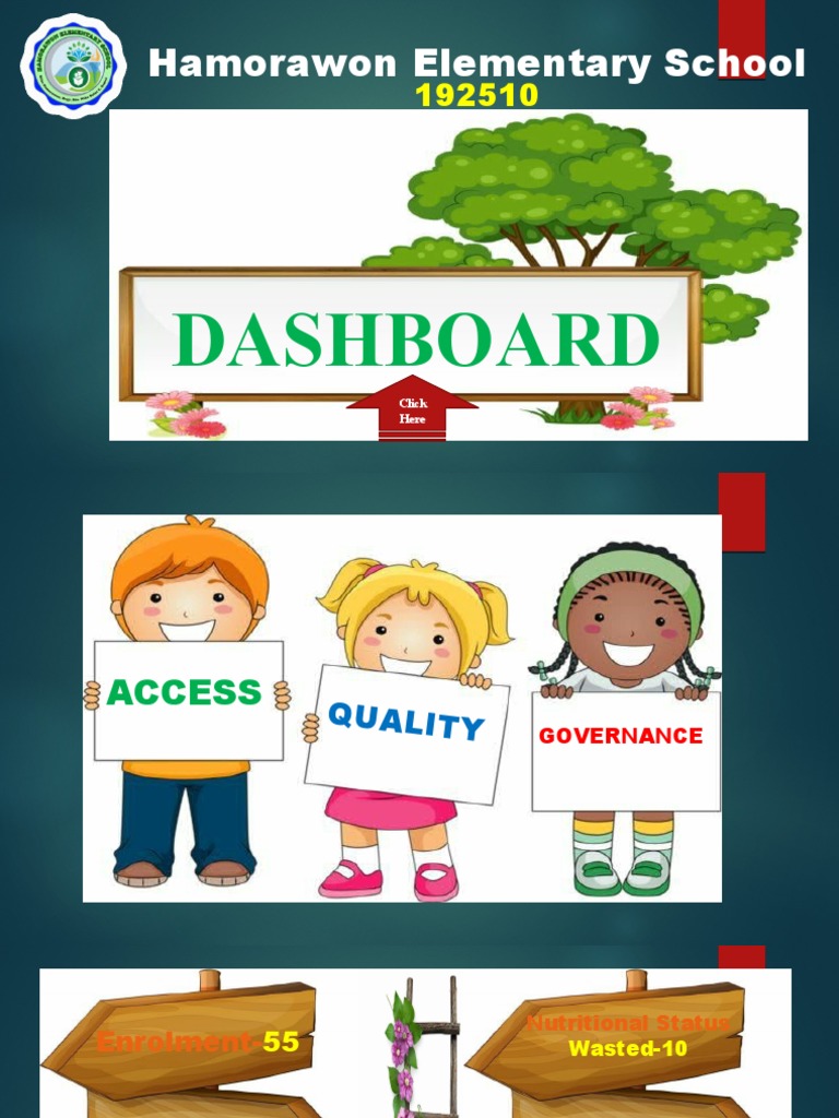 Hamorawon ES Dashboard 2.1 | Download Free PDF | Behavior Modification ...