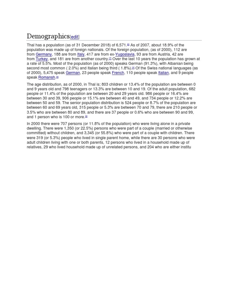 Demographics PDF | PDF