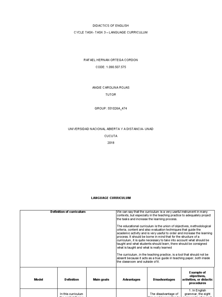 Didactics of English - Task 3 | PDF | Curriculum | Learning