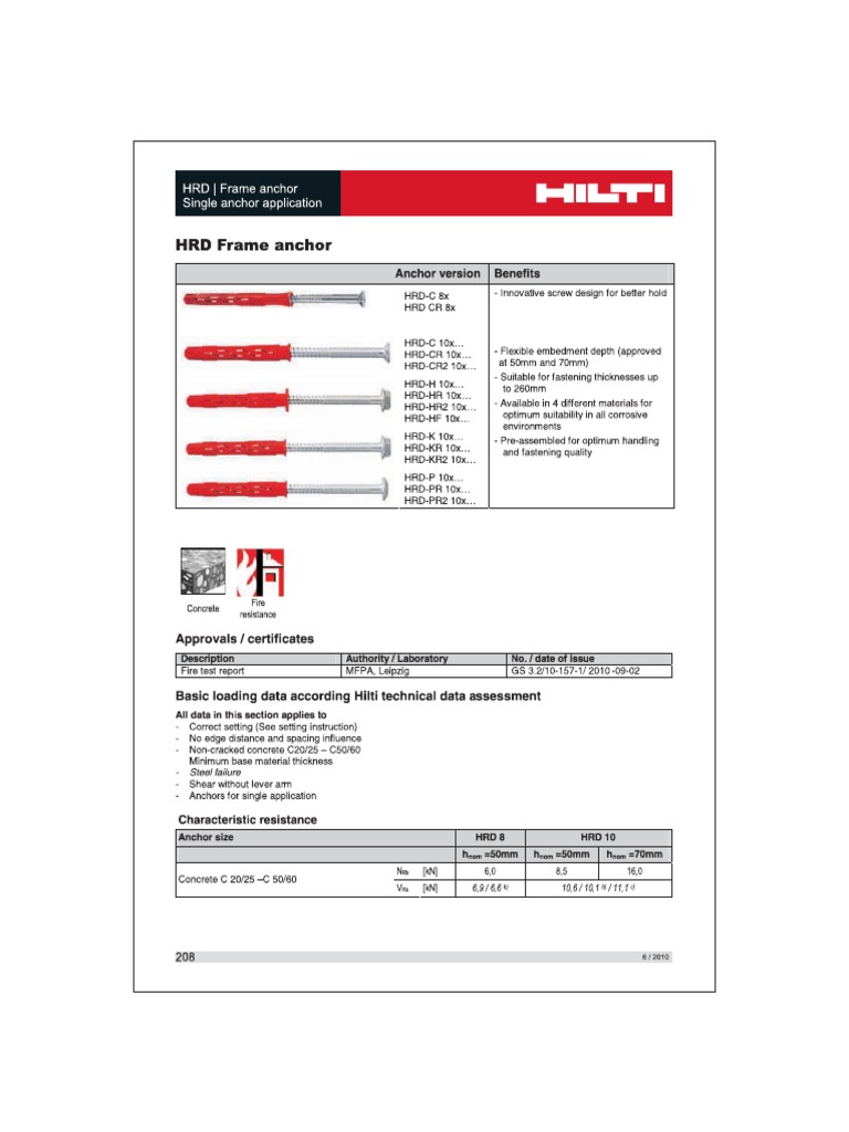 HILTI HRD Frame Anchor | PDF