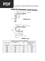 Tabla de Perfiles W Completa | PDF