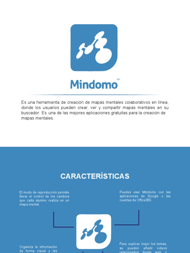Mindomo PDF | PDF | Youtube | Red mundial