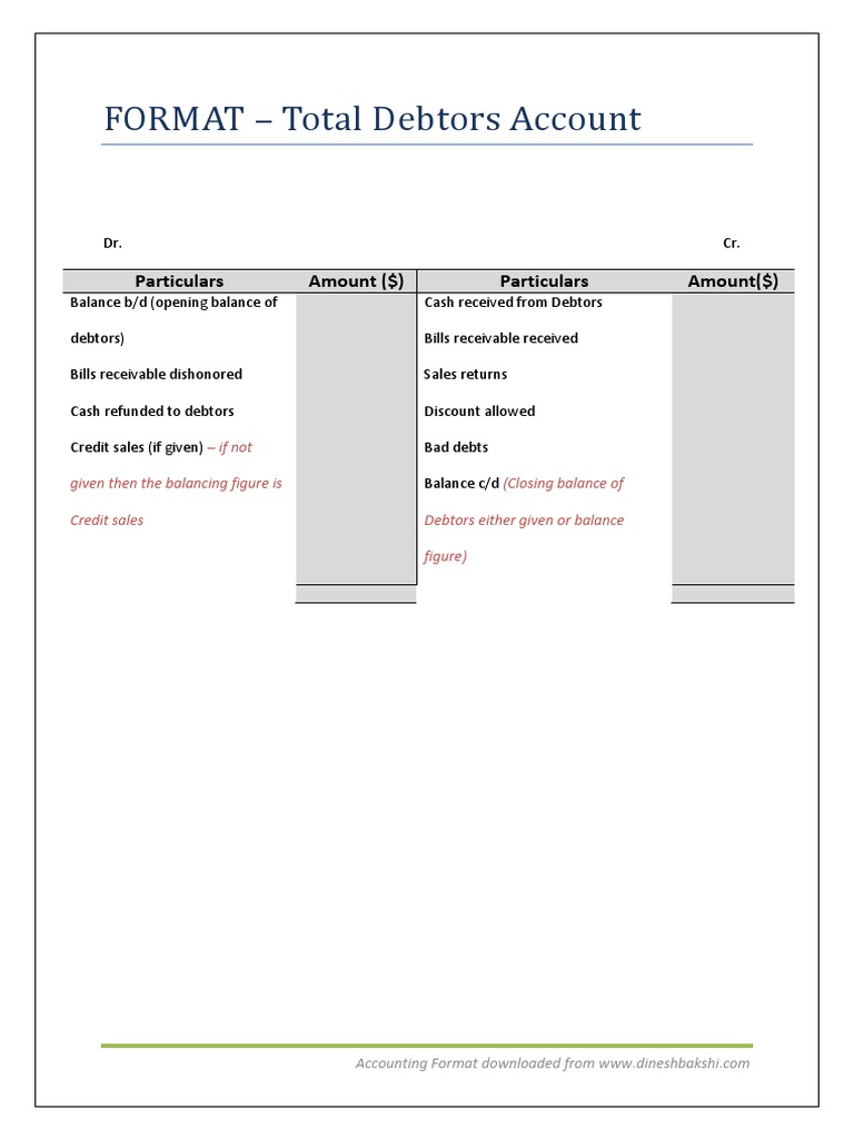 Total Debtors Account Format | PDF