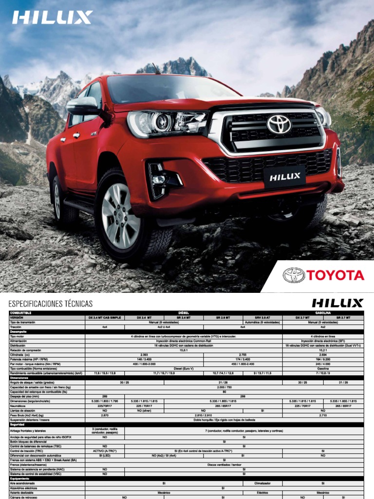 Ficha Tecnica Hilux 2020 | PDF | Tracción en las cuatro ruedas ...