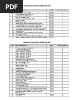 eForm SH-7 Instruction Kit | PDF | Preferred Stock | Equity (Finance)