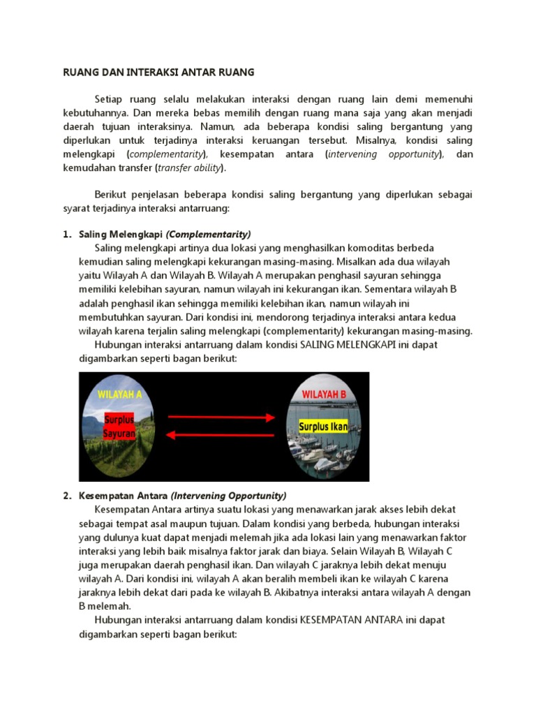 Materi Ruang Dan Interaksi Antar Ruang | PDF