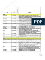 P&ID Control Valve Symbols Guide | PDF