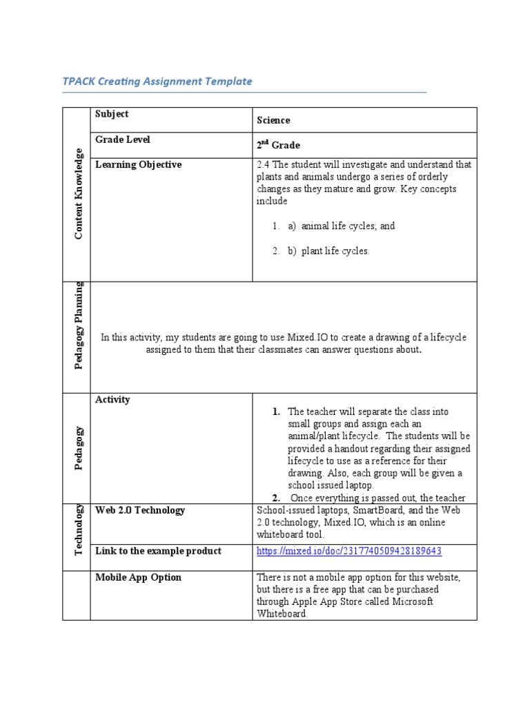 Tled 430 Creating Assignment | PDF | Mobile App | Application Software