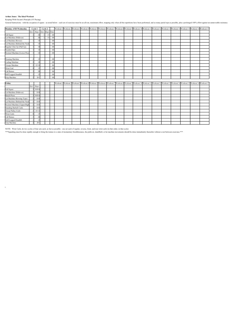 Arthur Jones - Ideal Workout | PDF | Physical Exercise | Athletic Sports
