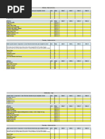 Arthur Jones - Ideal Workout | PDF | Physical Exercise | Athletic Sports