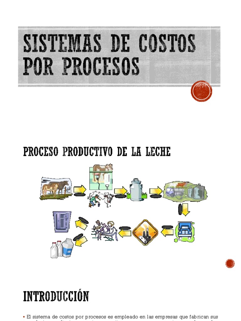 Sistemas - de - Costos - Por - Procesos | PDF | Costo | Inventario