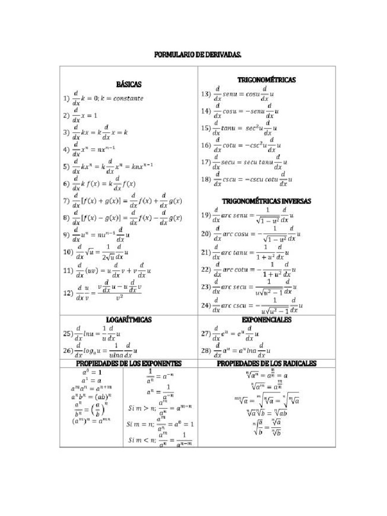 Formulario Derivadas Completo | PDF