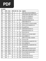 Axxess Key Cross Reference Chart | PDF