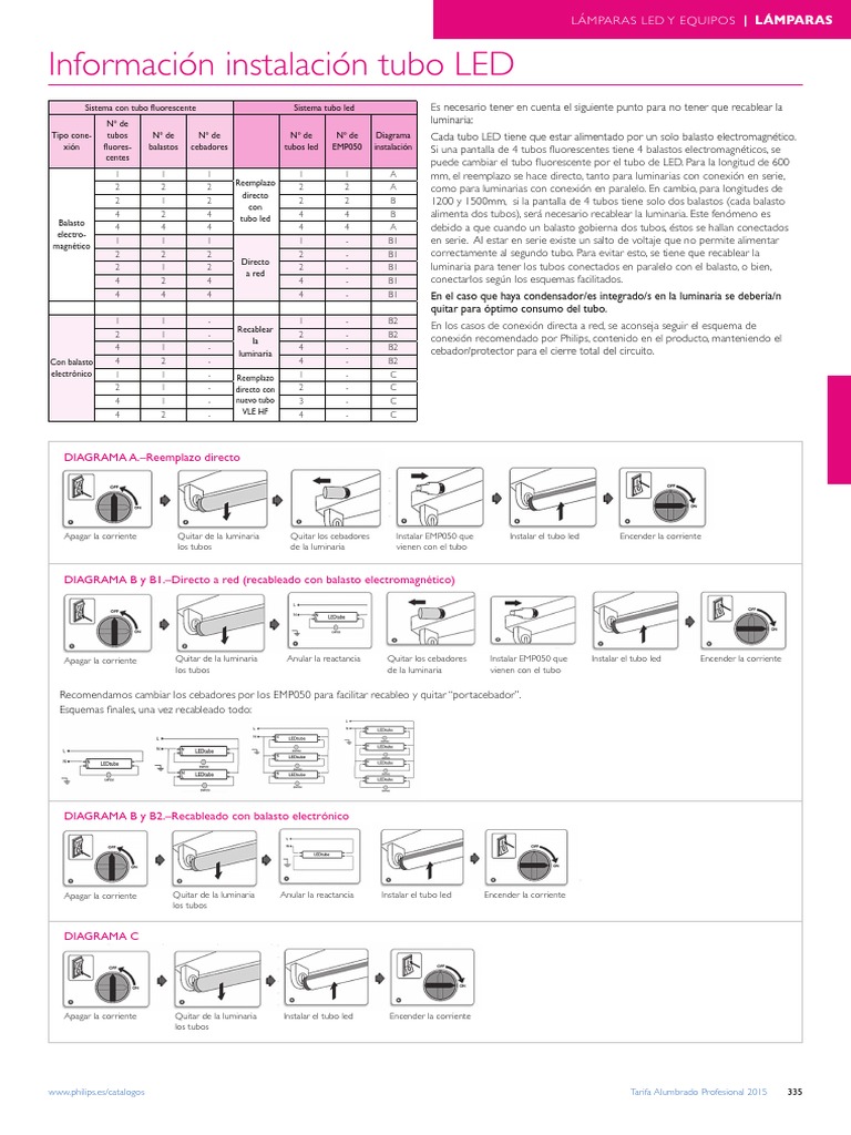 Philips Manual Instalacion Tubo Led 1 | PDF | Lámpara fluorescente ...