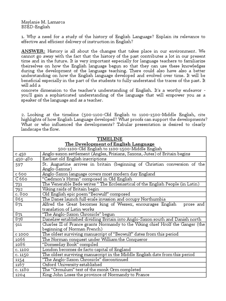 History of English Language Development | PDF | Norman Conquest Of ...