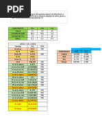 Determinación de Porcentaje de Sólido | PDF | Densidad | Física
