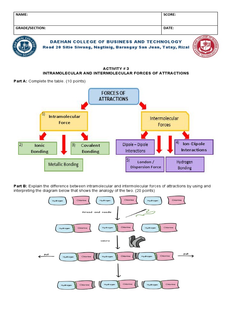 Part 3. Activity-Worksheets in Physical Science | PDF | Intermolecular ...