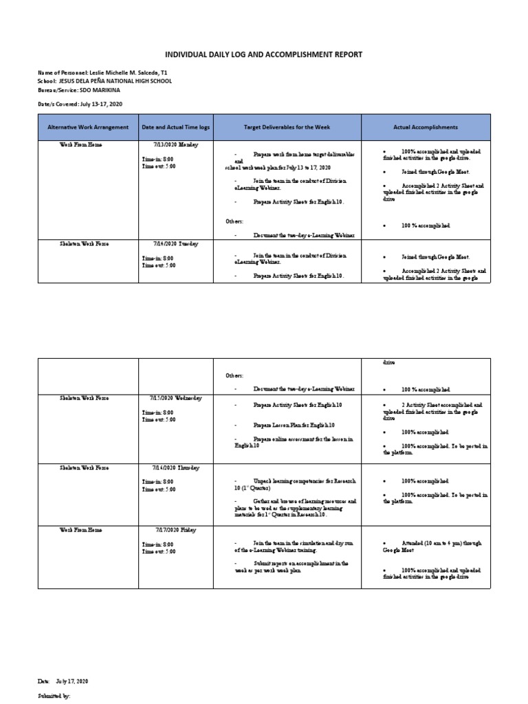 Individual Daily Log and Accomplishment Report | PDF | Pedagogy | Learning