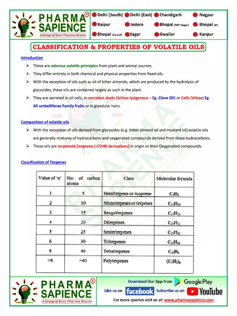 Cognosy - Classification & Properties of Volatile Oils - Anti | PDF